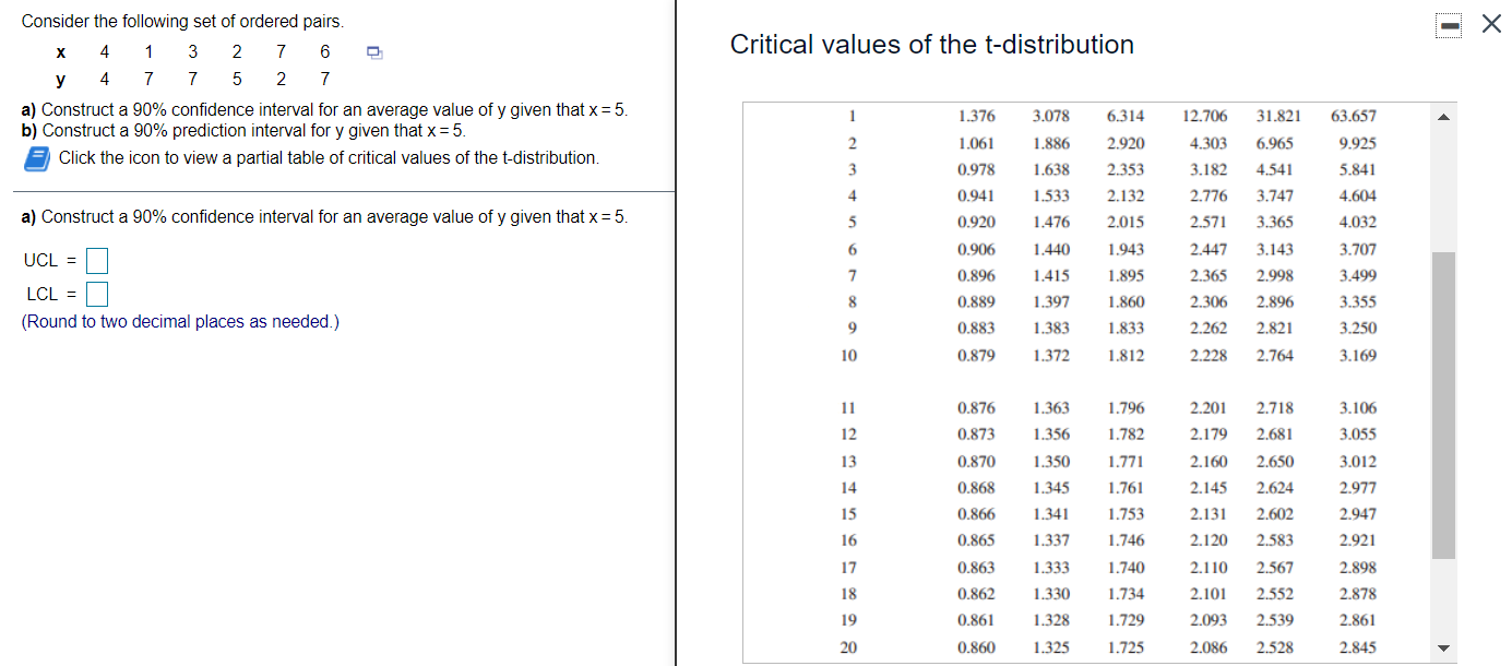Solved B. Construct 90% prediction interval for y given that | Chegg.com Solved B. Construct 90% prediction interval for y given that | Chegg.com