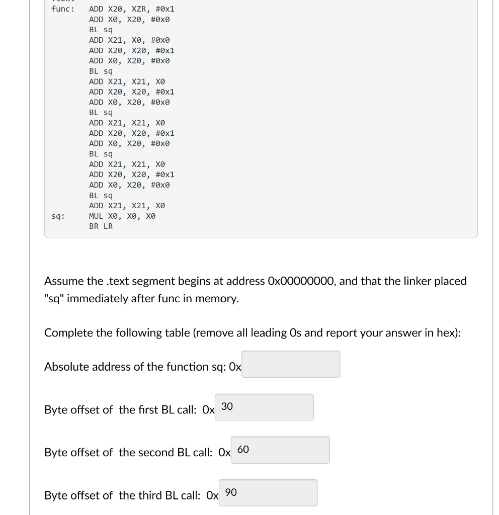 Solved Assume the .text segment begins at address | Chegg.com