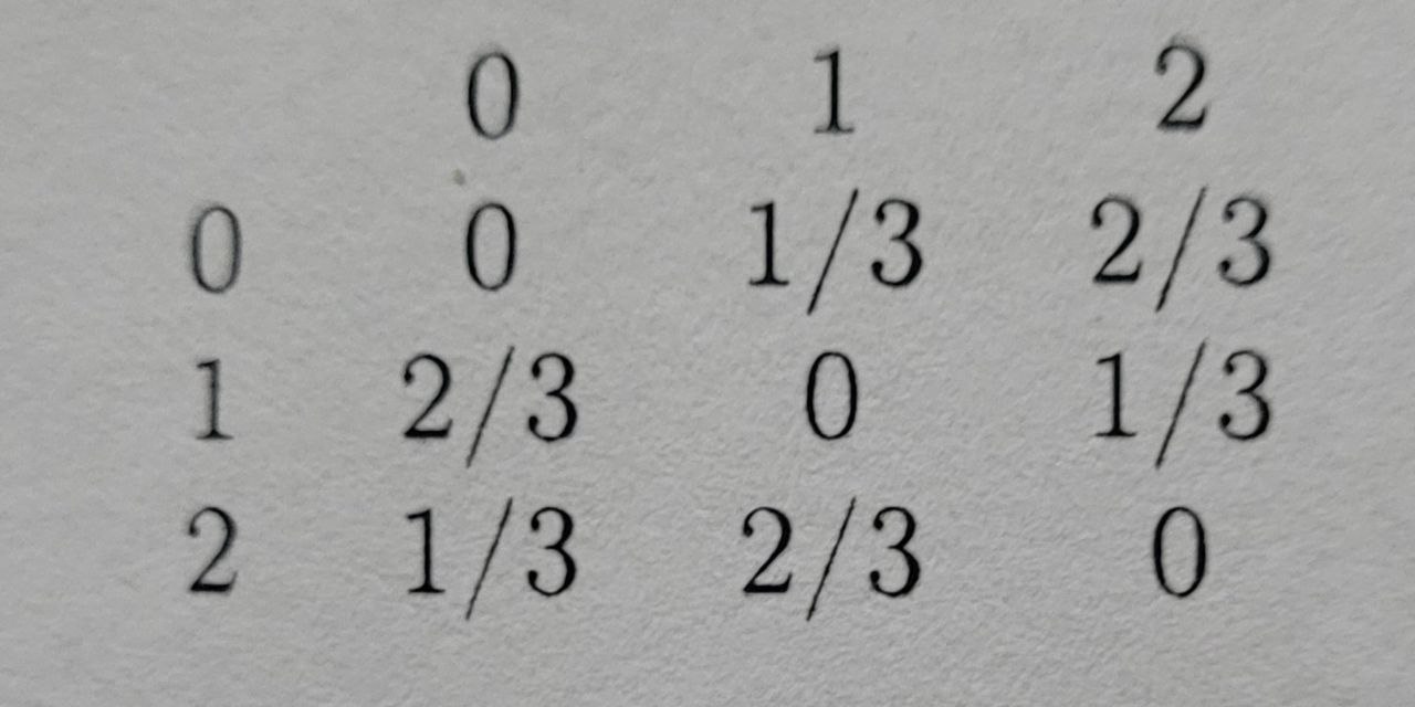 Let {Xt}t>=0 be a continuous-time stochastic process | Chegg.com