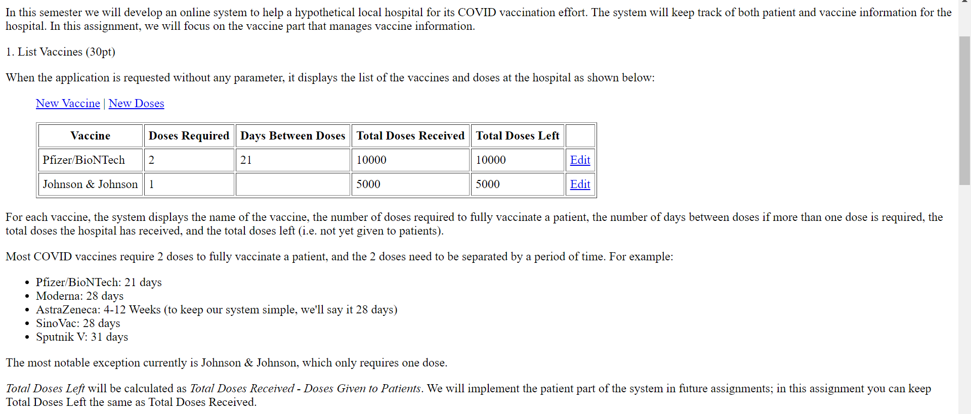 Solved Hello, please help me in Eclipse Dyanmic Web Project | Chegg.com