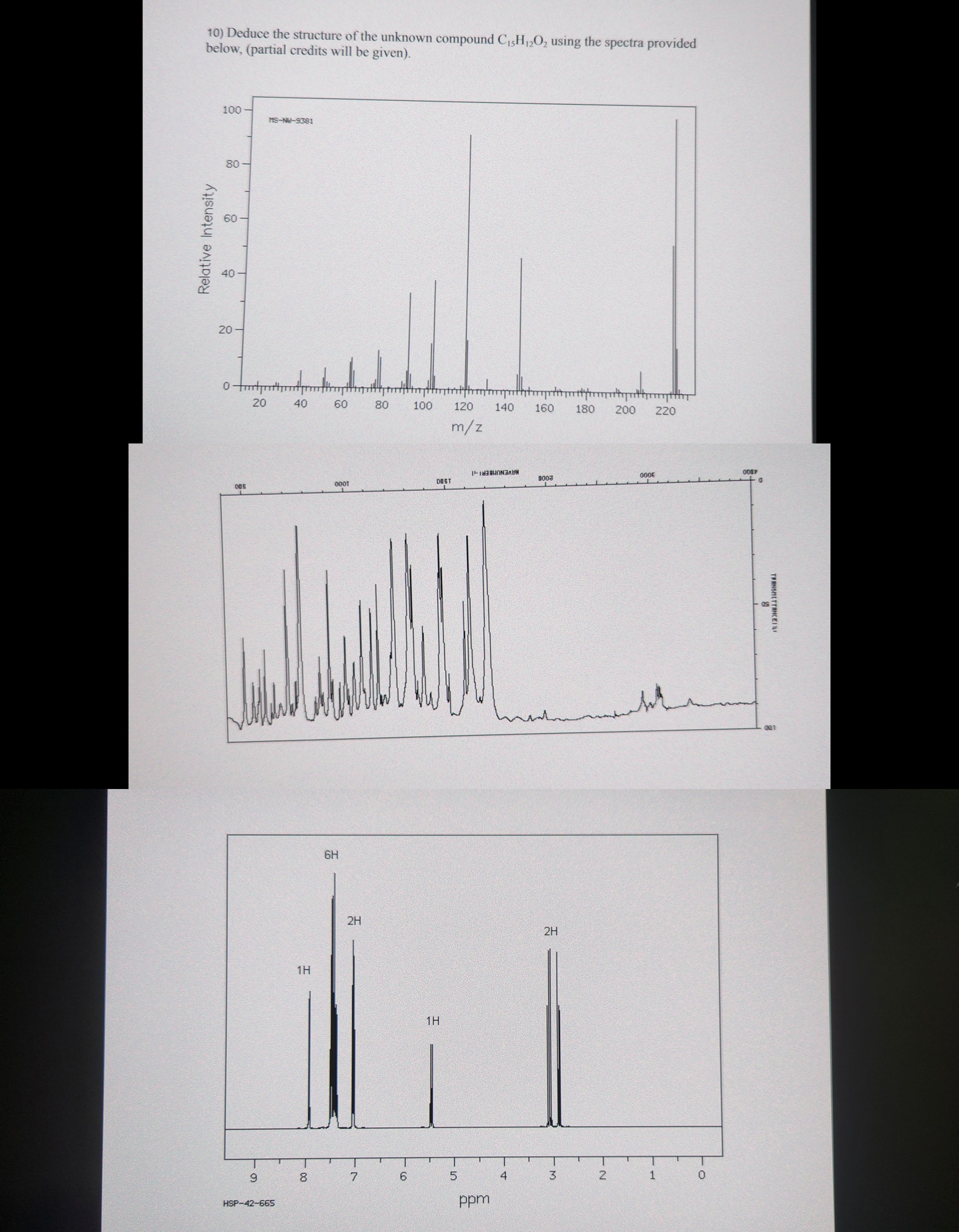 Solved 10) Deduce the structure of the unknown compound | Chegg.com