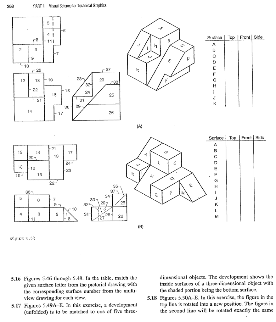 Solved 208 PART 1 Visual Science for Technical Graphics 1 1 | Chegg.com