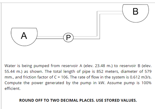 Solved Water is being pumped from reservoir A (elev. 23.48 | Chegg.com