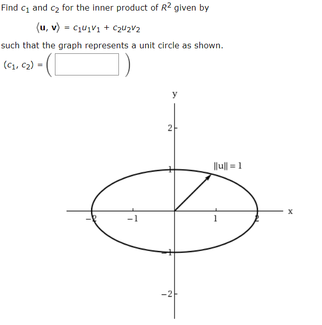 Solved Find c1 and c2 for the inner product of R2 given by | Chegg.com