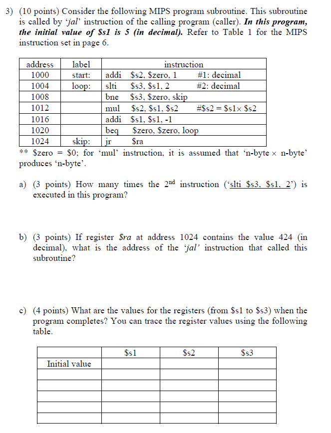 Solved 3 10 Points Consider The Following Mips Program 