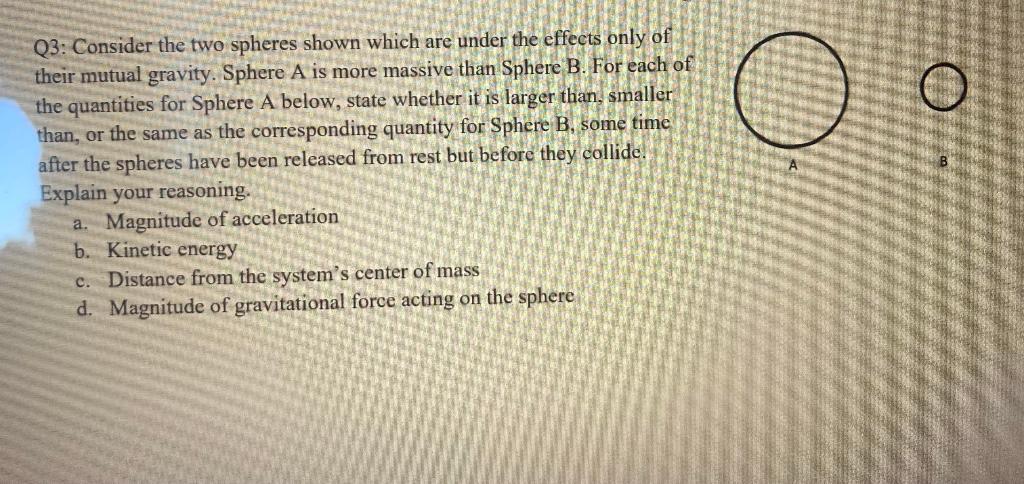 Solved O Q3: Consider the two spheres shown which are under | Chegg.com