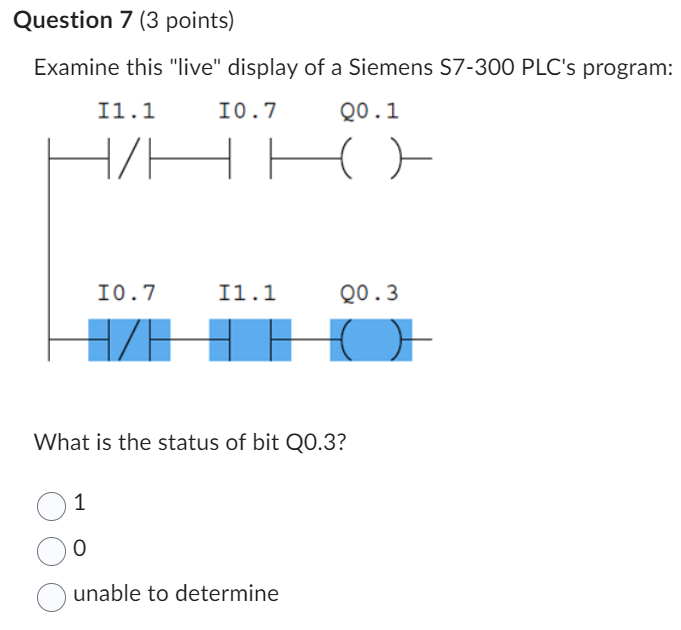 Solved Examine this "live" display of a Siemens S7-300 PLC's | Chegg.com