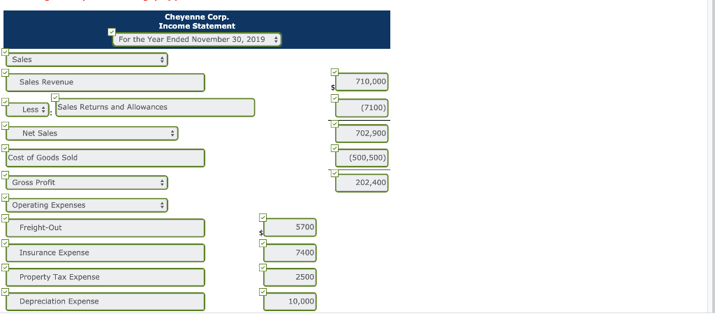 Solved Problem 5-3A (Part Level Submission) The Cheyenne | Chegg.com