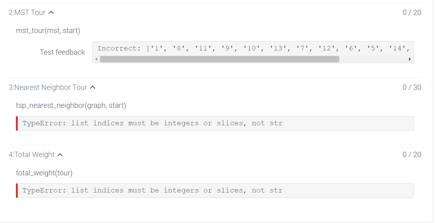 Please help fix these python functions: mst_tour is | Chegg.com