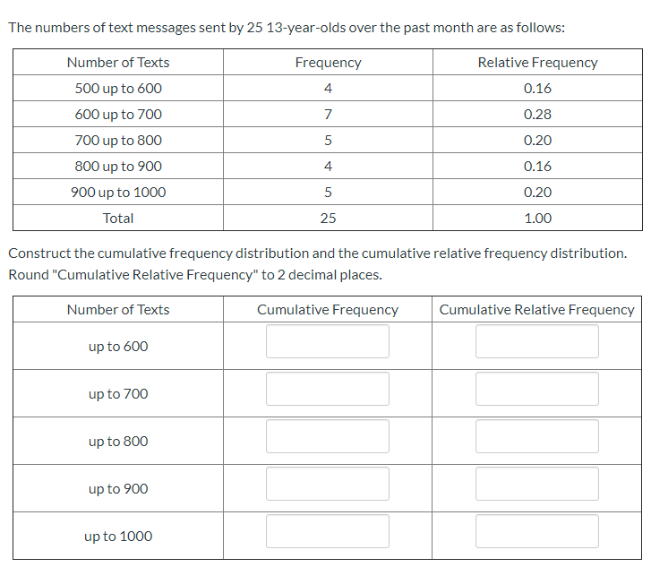 Solved Construct the cumulative frequency distribution and | Chegg.com