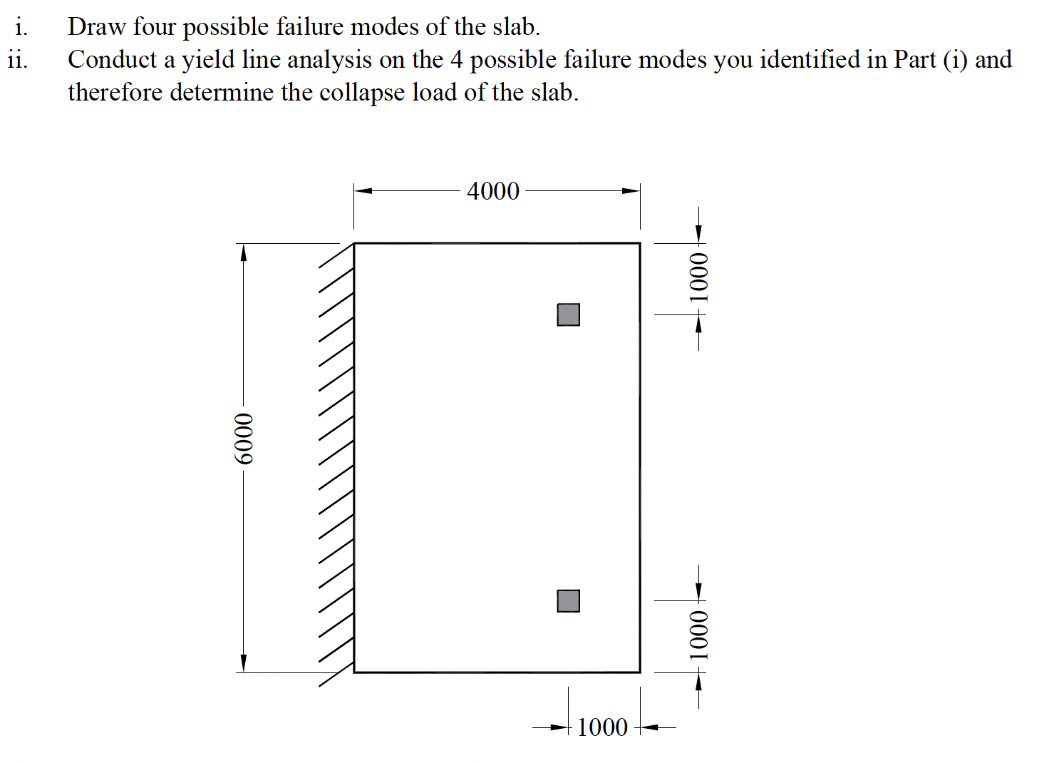 i. ﻿Draw four possible failure modes of the slab. | Chegg.com