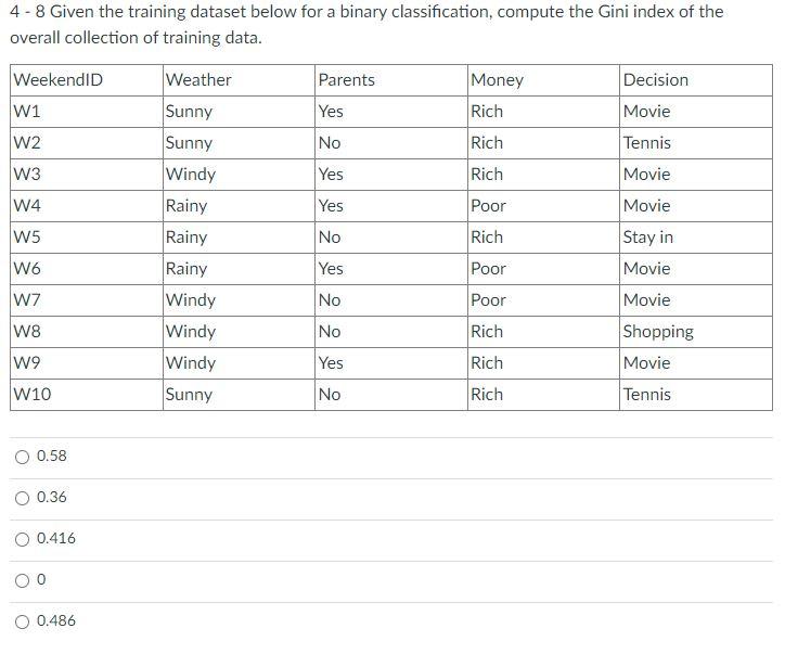Solved 4 - 8 Given the training dataset below for a binary | Chegg.com