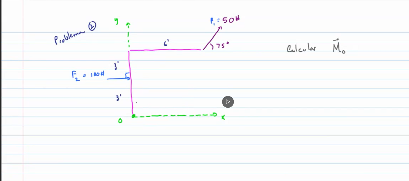 Solved Calcular M0 | Chegg.com