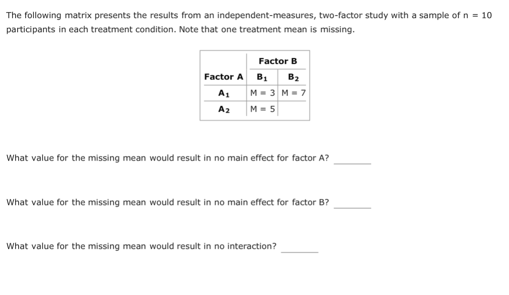 Solved The following matrix presents the results from an | Chegg.com