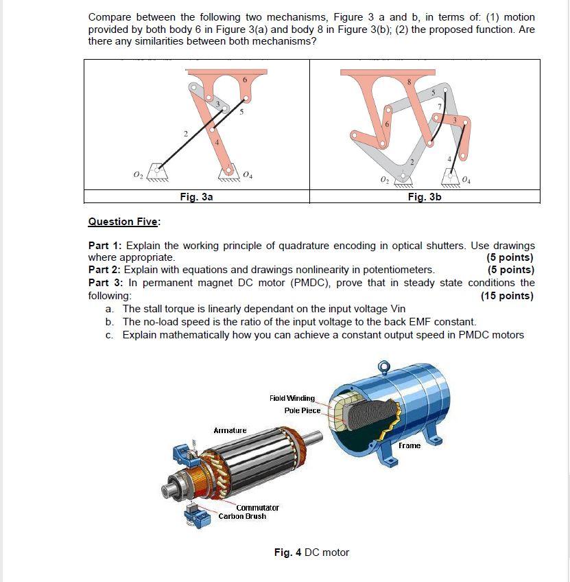 Solved Compare between the following two mechanisms, Figure | Chegg.com