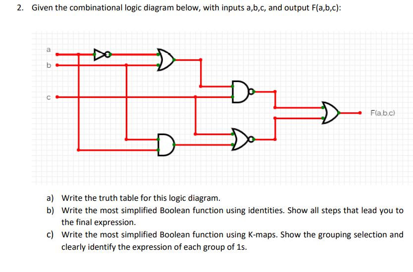 [Solved]: a) Write the truth table for this logic diagram. b
