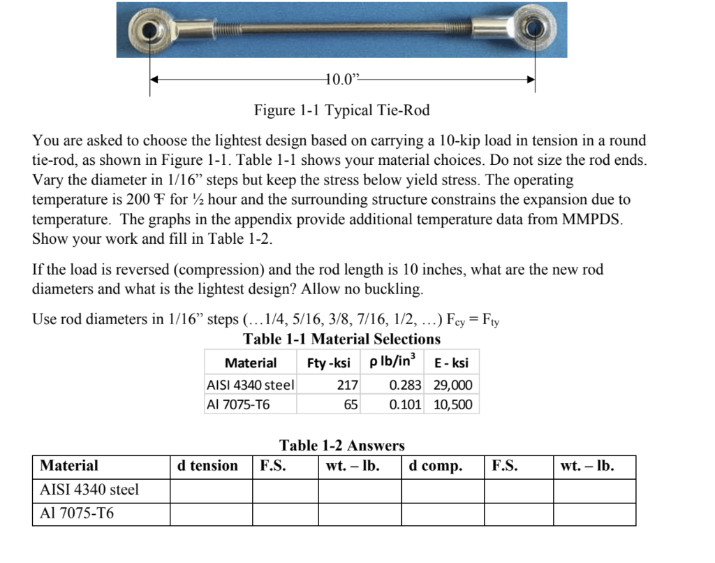 10.0" Figure 1-1 Typical Tie-Rod You are asked to | Chegg.com