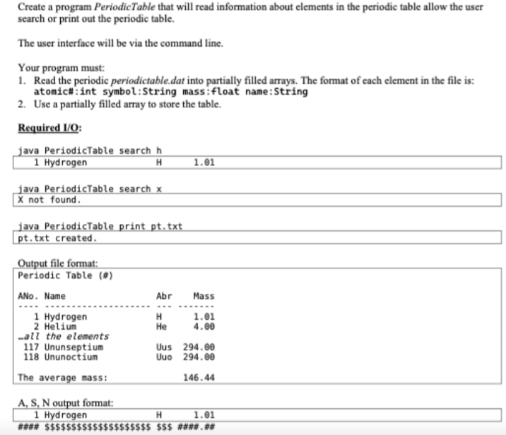 Solved Create a program Periodic Table that will read | Chegg.com