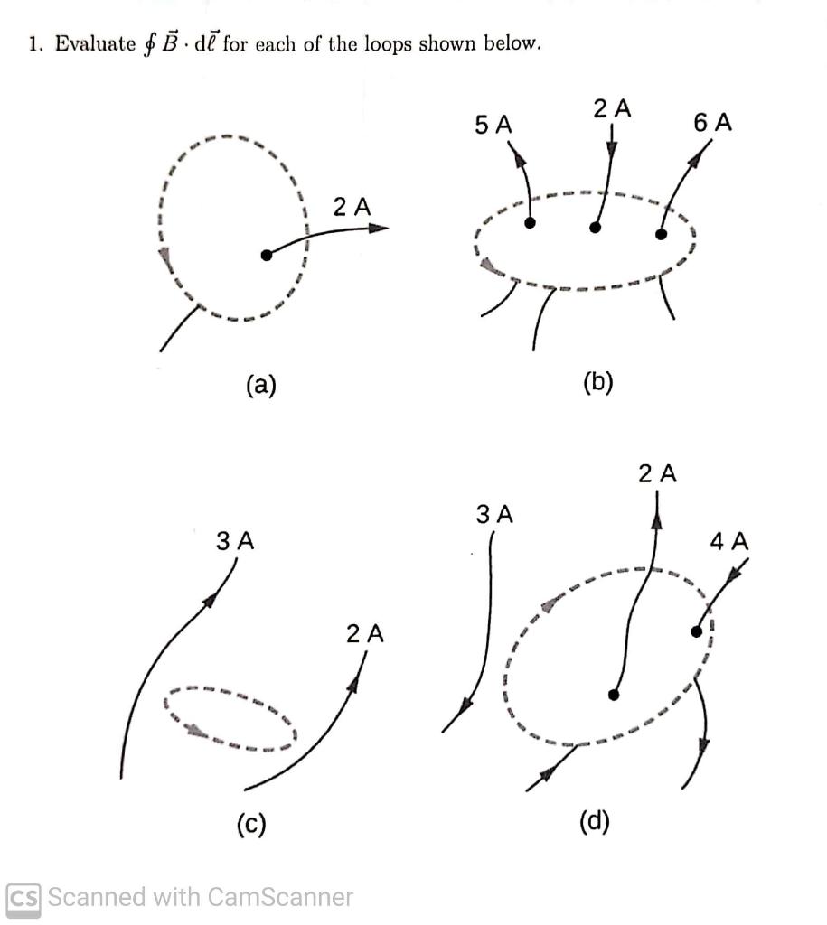 Solved 1. Evaluate ∮B⋅dℓ for each of the loops shown below. | Chegg.com
