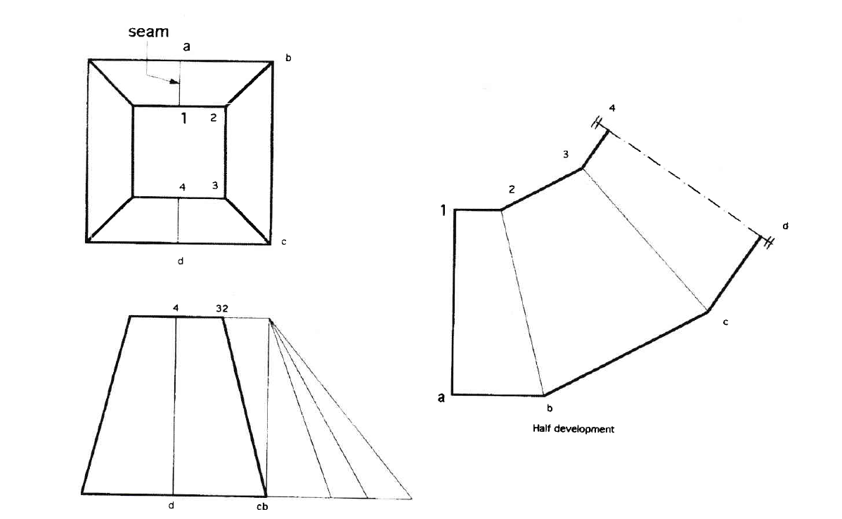 Could you please show me the step by step guide so I | Chegg.com