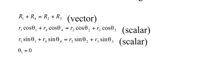 Determine the angular displacement, angular | Chegg.com
