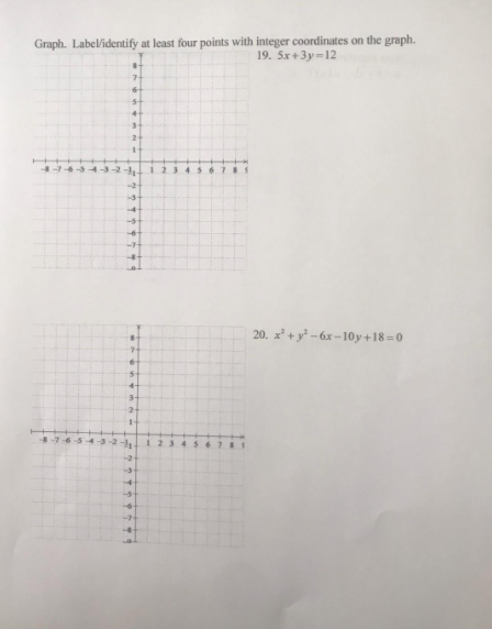 Solved Graph. Label/identify at least four points with | Chegg.com