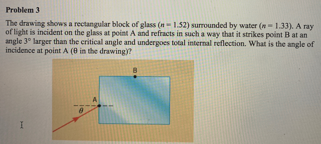 Solved Problem 3 The drawing shows a rectangular block of | Chegg.com