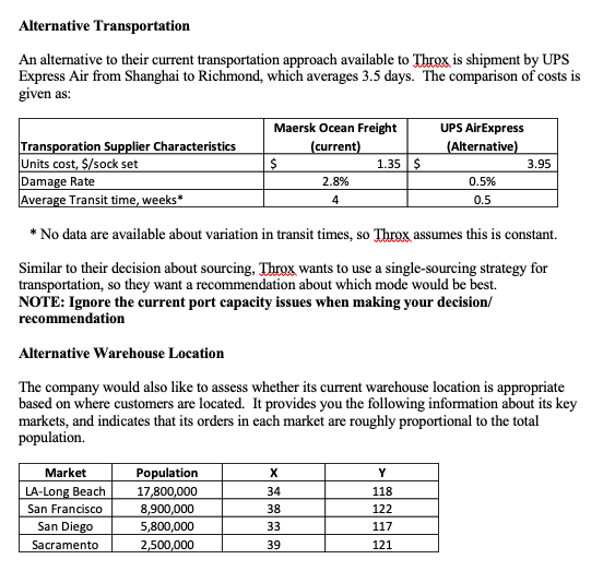 Throx sells higher-end custom-design socks in | Chegg.com