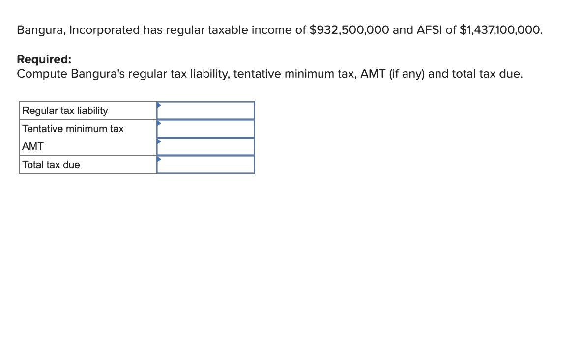 Solved Bangura, Incorporated has regular taxable income of | Chegg.com
