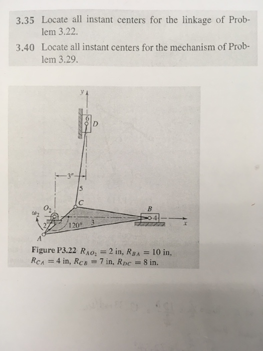 Locate all instant centers for the linkage of Problem | Chegg.com