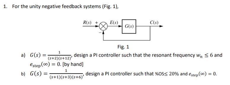 Solved 1. For the unity negative feedback systems (Fig. 1), | Chegg.com