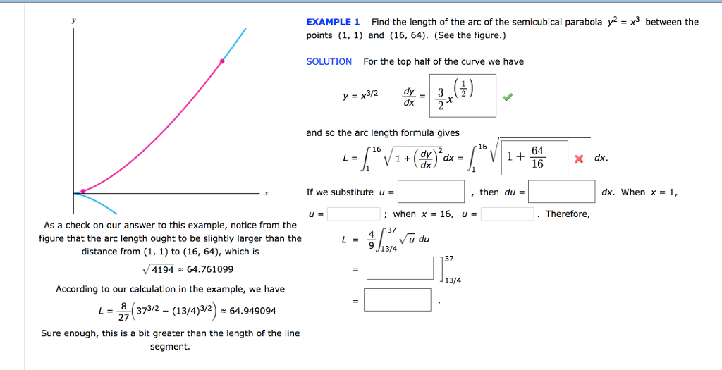 Solved EXAMPLE 1 Find The Length Of The Arc Of The Chegg