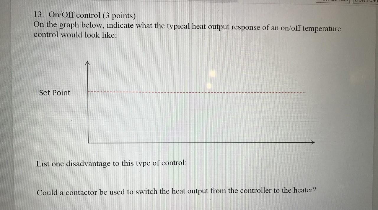 Solved 13. On/Off control ( 3 points) On the graph below, | Chegg.com