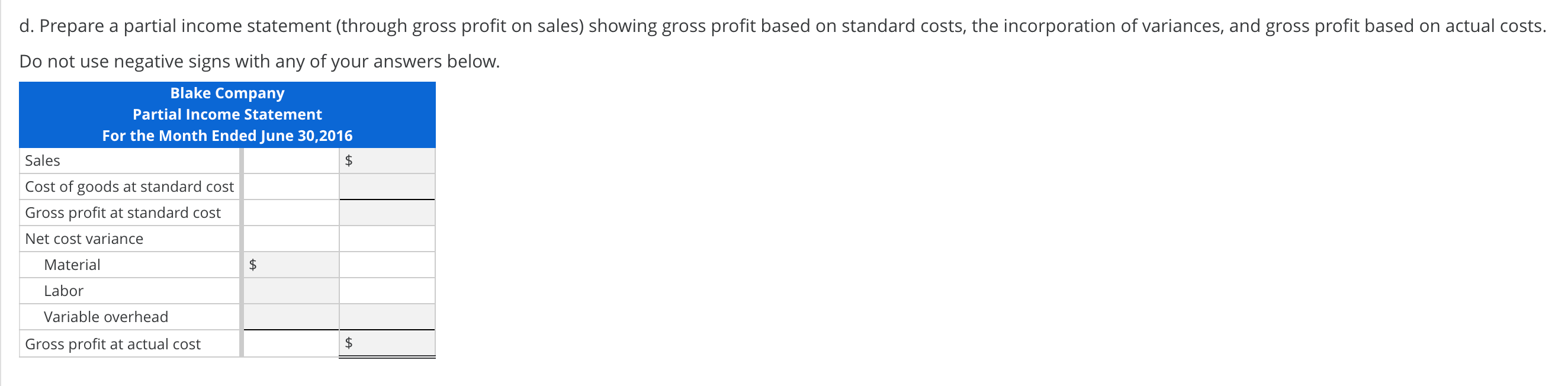 Solved Variances, Entries, and Income Statement A summary of | Chegg.com