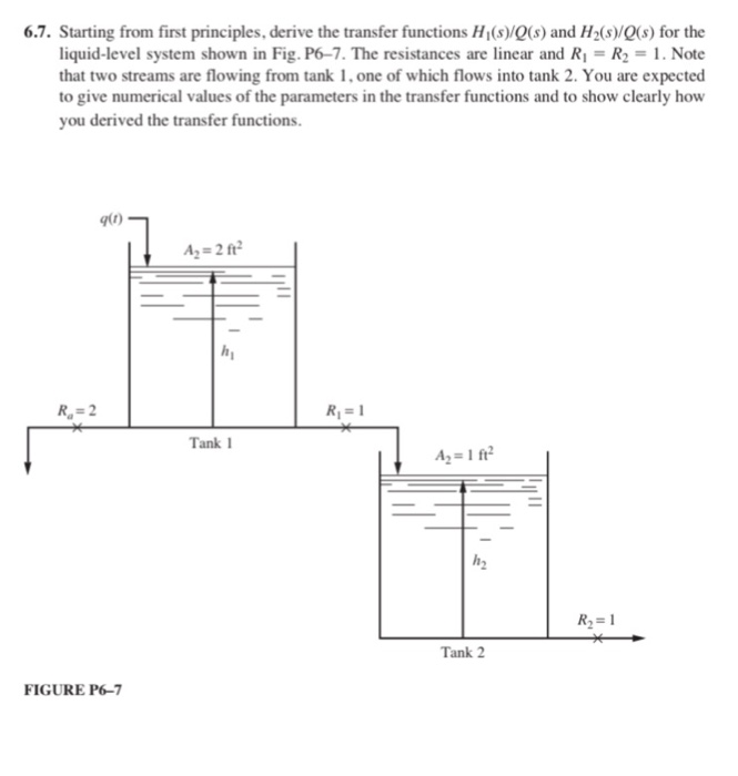 6.7. Starting from first principles, derive the | Chegg.com