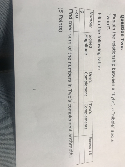 Solved Question Three Most of today's computers are equipped | Chegg.com
