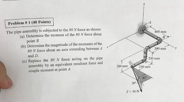 Solved The Pipe assembly is subjected to the 80 N force as | Chegg.com