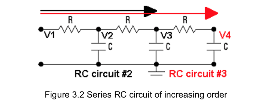 Solved Calculate (and show your work) the transfer function | Chegg.com