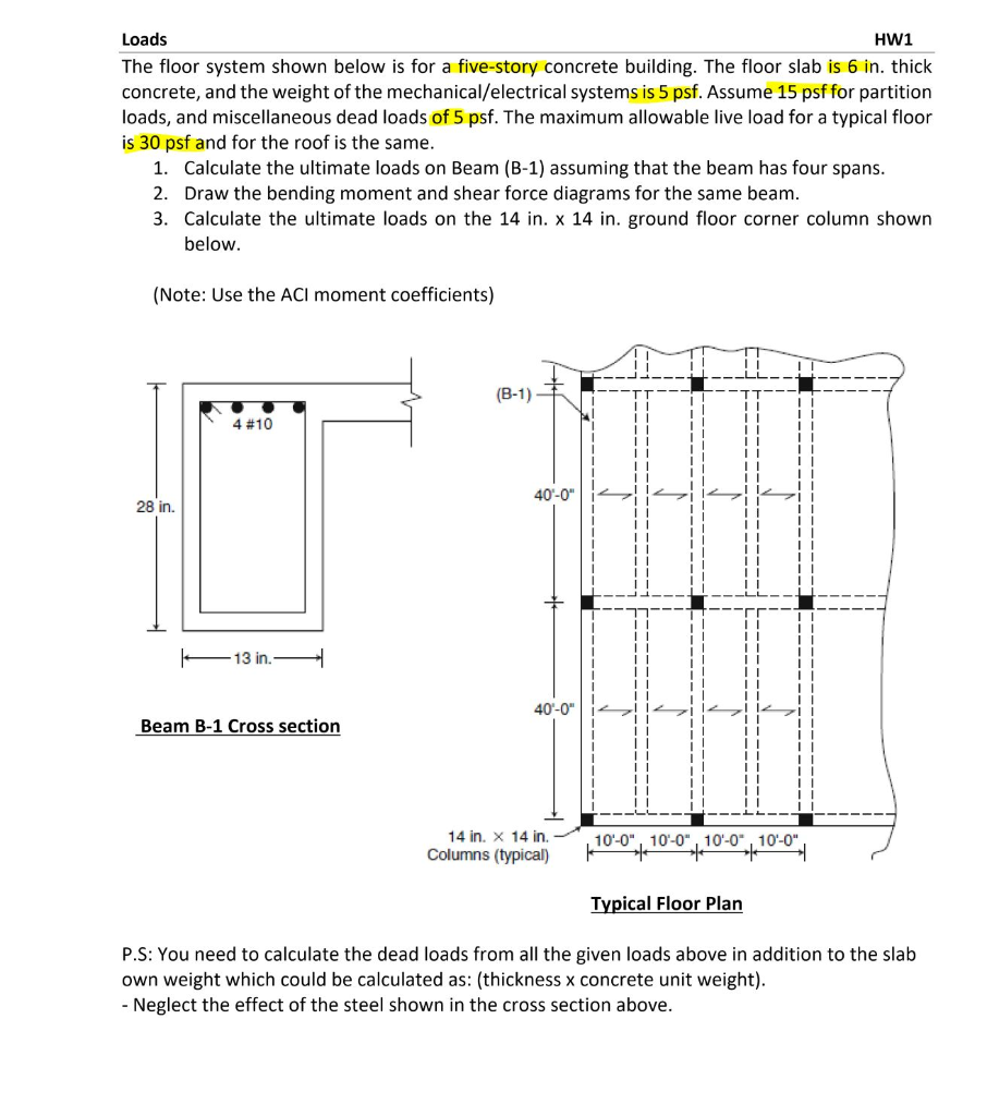 Loads HW1 The floor system shown below is for a | Chegg.com