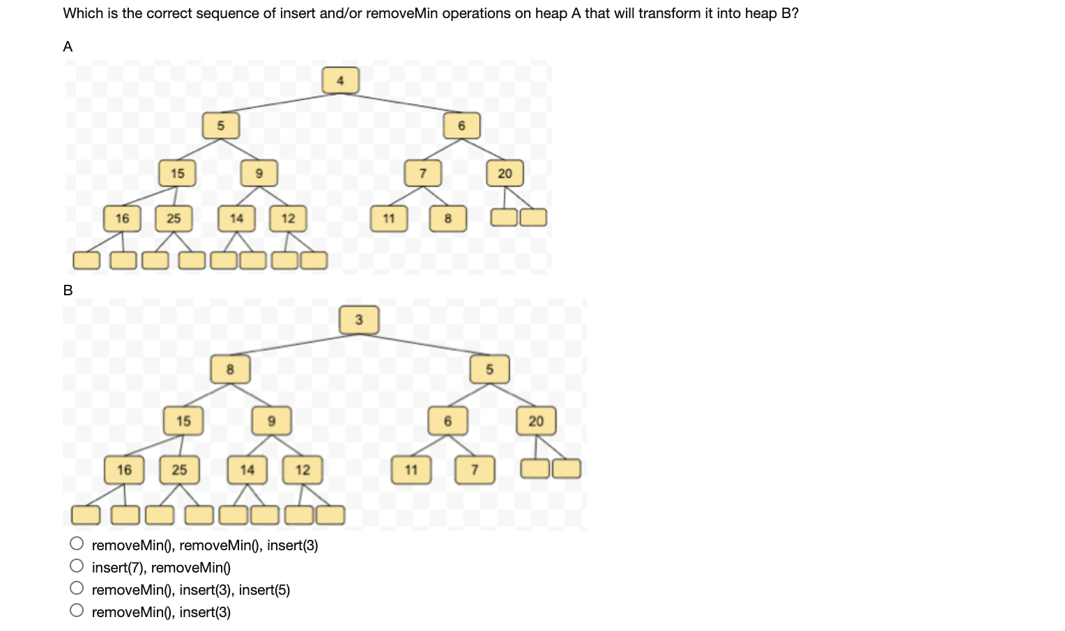 Solved Which is the correct sequence of insert and/or | Chegg.com