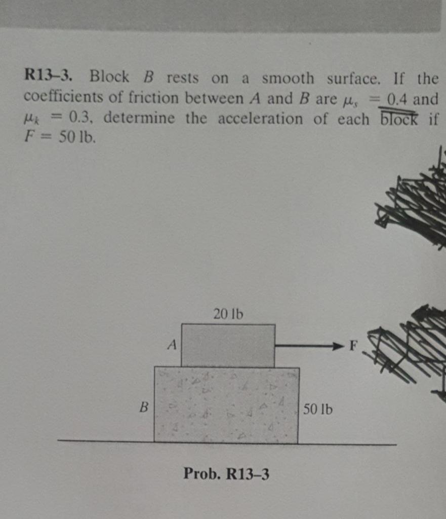 Solved R13–3. Block B rests on a smooth surface. If the | Chegg.com