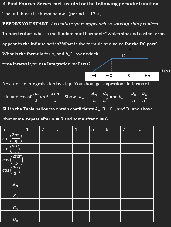Solved Next do the integrals step by step. You shoul get | Chegg.com