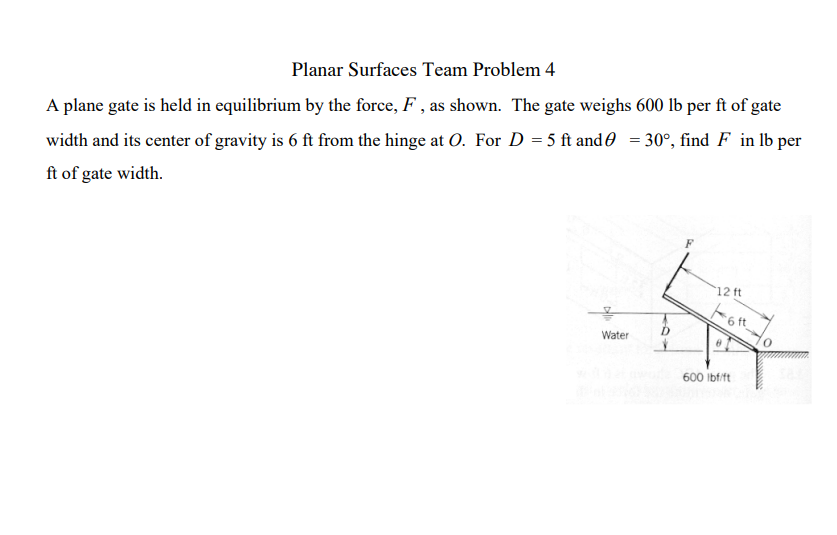 Solved Planar Surfaces Team Problem 4 A plane gate is held | Chegg.com