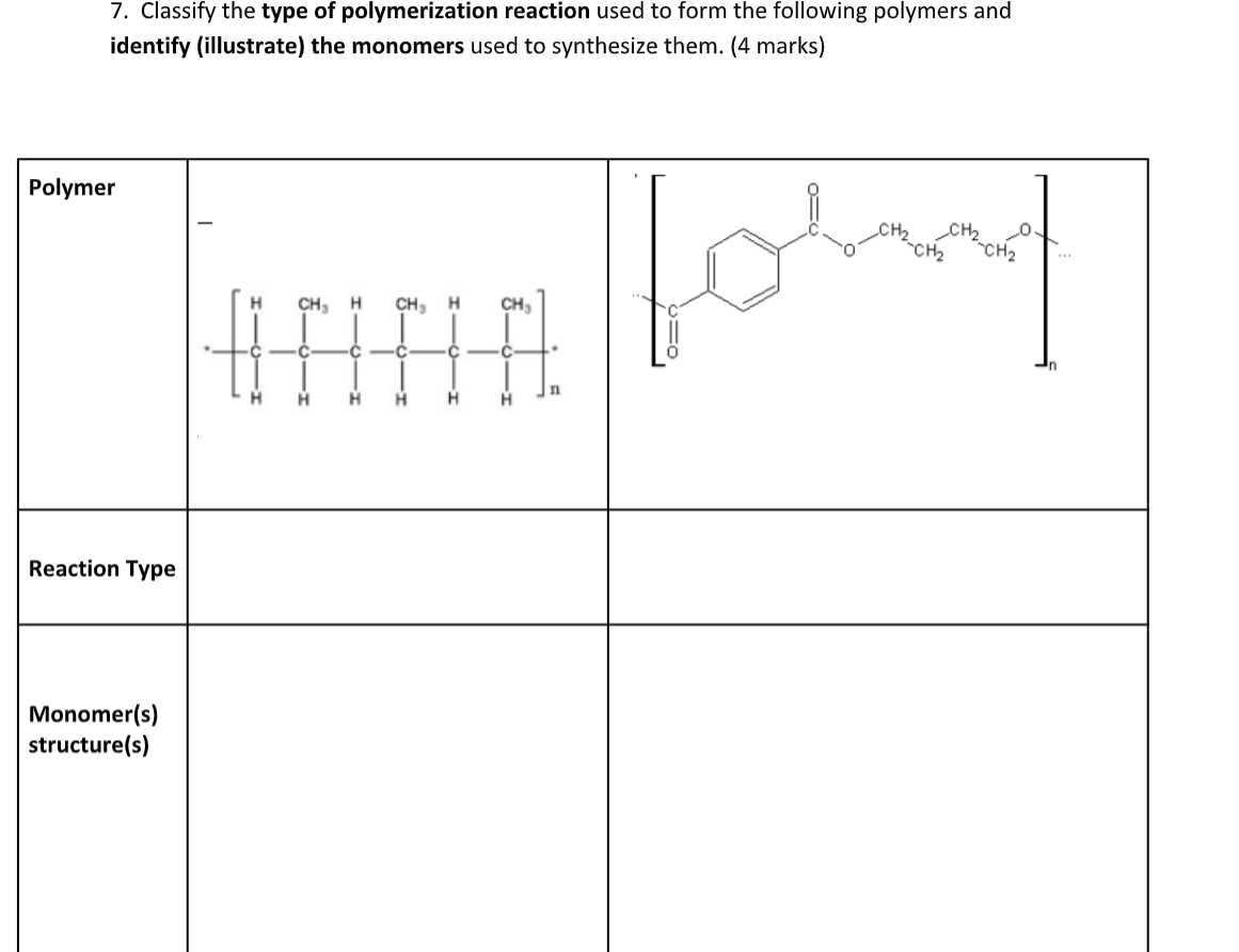 Solved 7. Classify the type of polymerization reaction used | Chegg.com