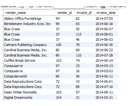 Solved Database questions, use Mysql to solve the questions | Chegg.com