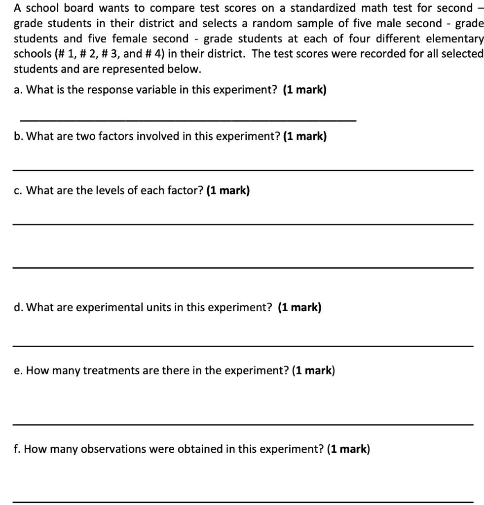 Solved A school board wants to compare test scores on a | Chegg.com