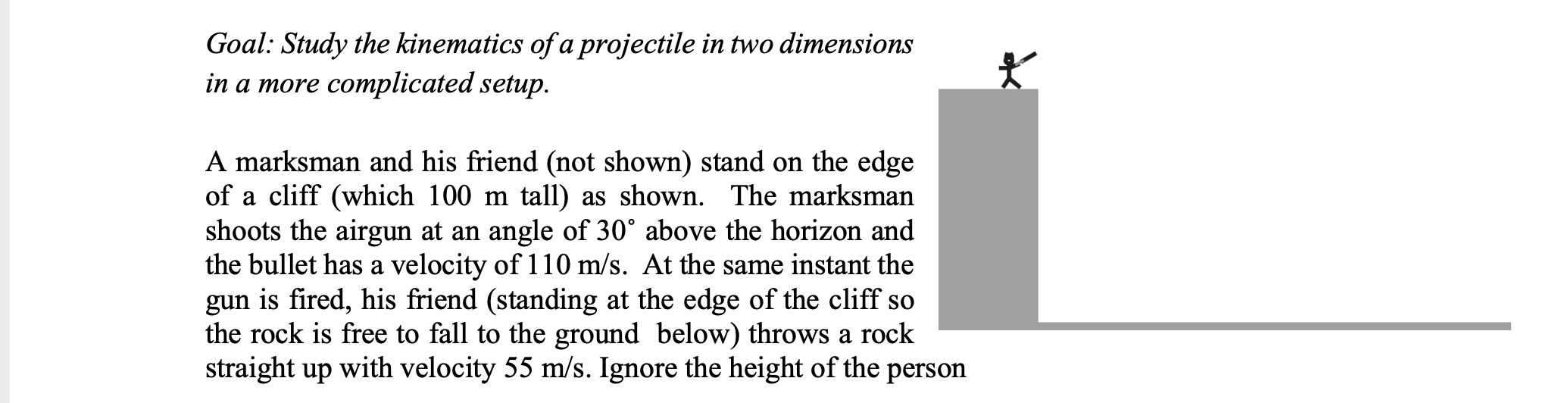Solved Goal: Study the kinematics of a projectile in two | Chegg.com