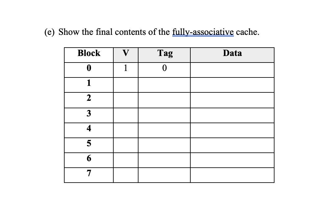 Solved Assignment 1: Consider the following Cache | Chegg.com Solved Assignment 1: Consider the following Cache | Chegg.com