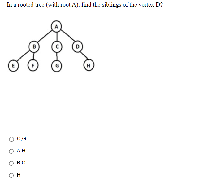 Solved In a rooted tree (with root A ), find the siblings of | Chegg.com