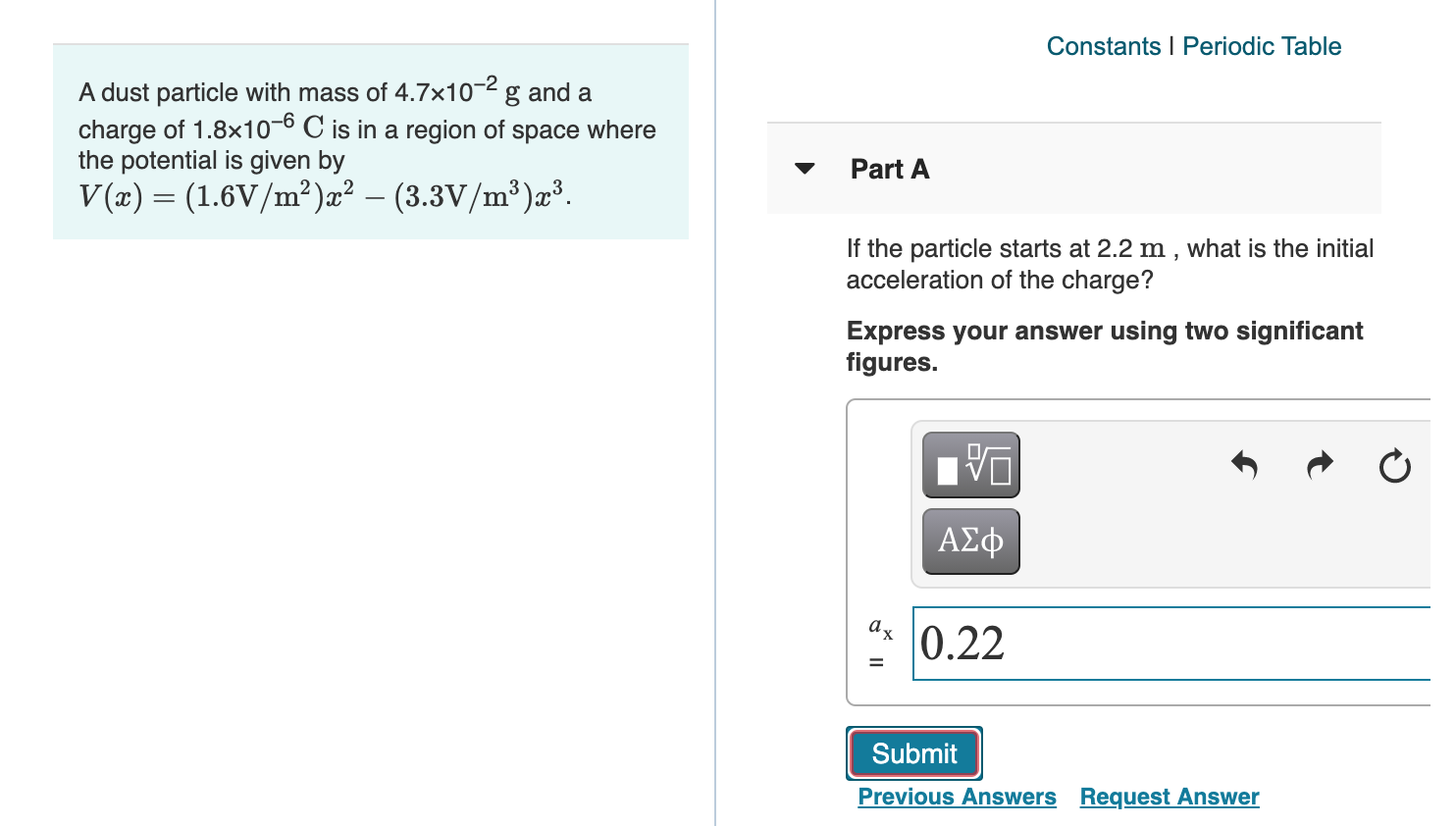 Solved Constants | Periodic Table A dust particle with mass | Chegg.com